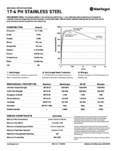 markforged_datasheet_17-4_ph_stainless_steel | Realize Inc